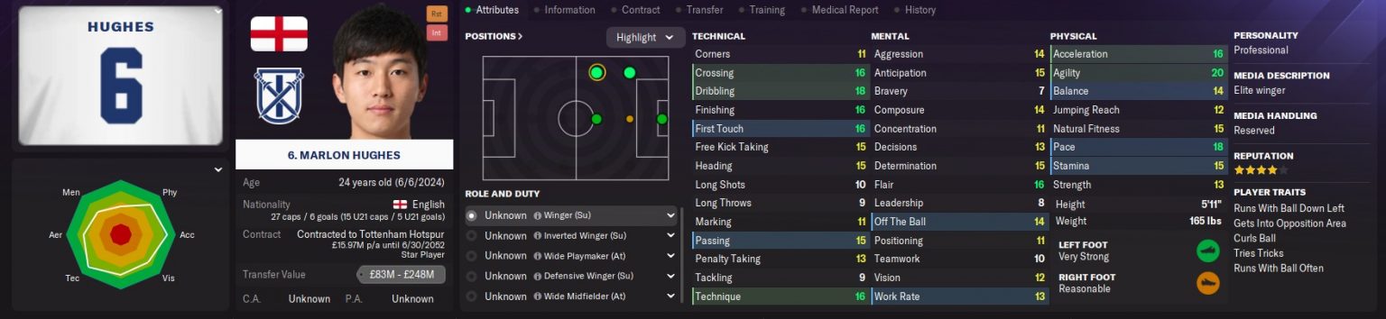 Our Brand New File – The Training System in FM24 - FM MATCH LAB