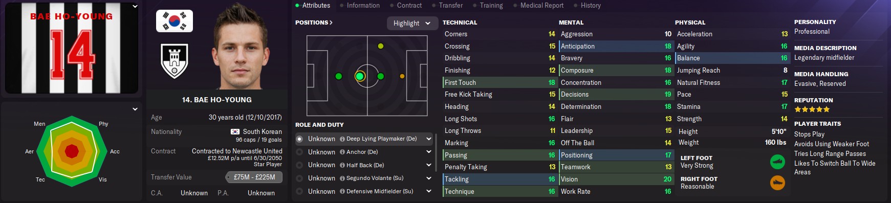 Our Brand New File – The Training System in FM24 - FM MATCH LAB