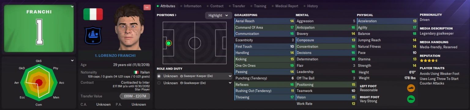 Our Brand New File – The Training System in FM24 - FM MATCH LAB